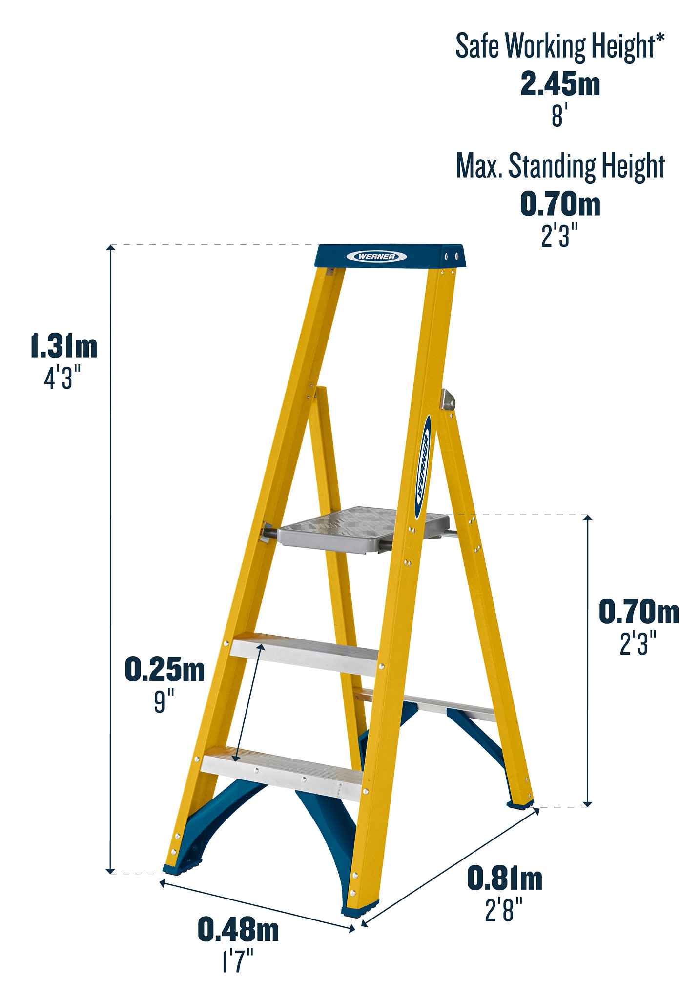 Ladder Sizes
