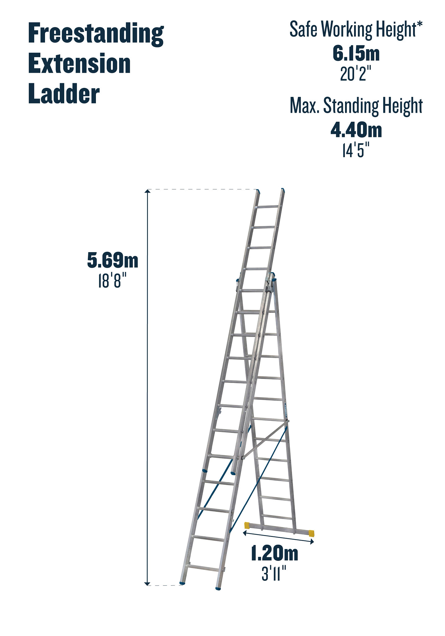 Extension Ladder Diagram Workman Triple Extension Ladder SMB Trading