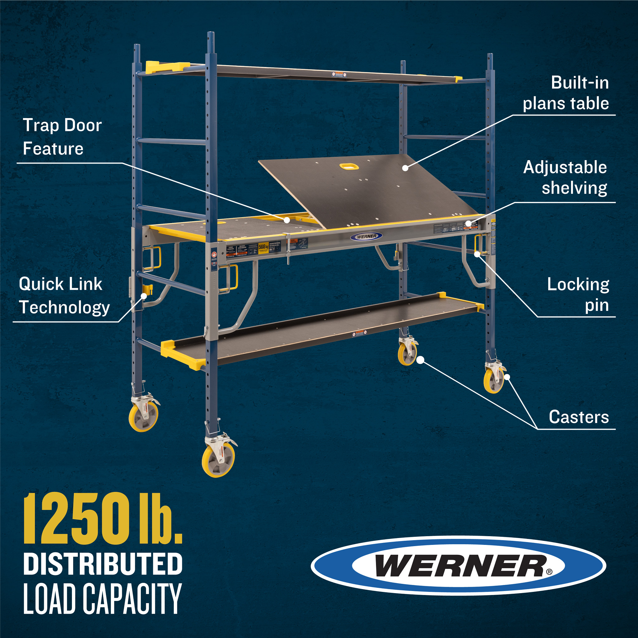Werner Steel Casters For Scaffolding 4-Pack In The Ladder , 54% OFF